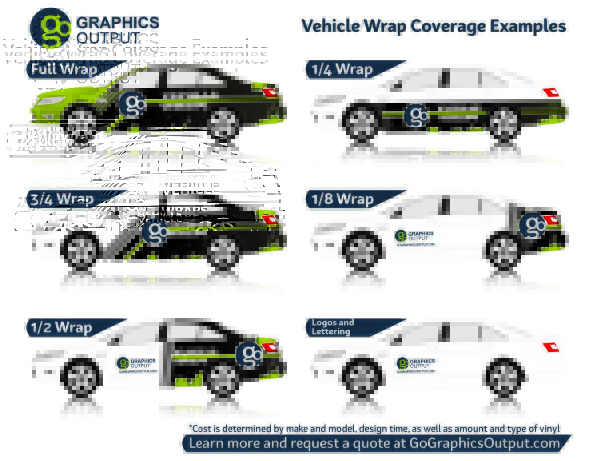 Vehicle wraps get a ton of views, and they’re budget-friendly ...