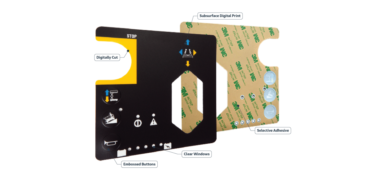 What are Rapid Prototypes and Do I Need Them? - Graphics Output