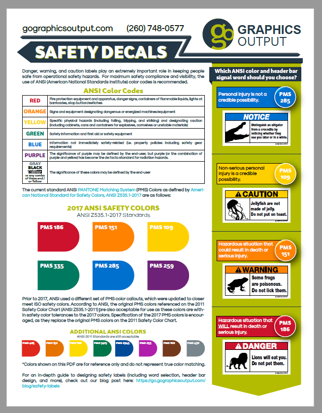 Safety Label Best Practices - Graphics Output