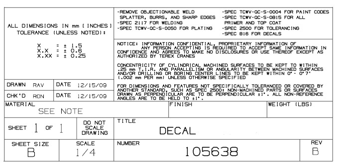 Defining Quality Control Standards :: Part 2 - Graphics Output
