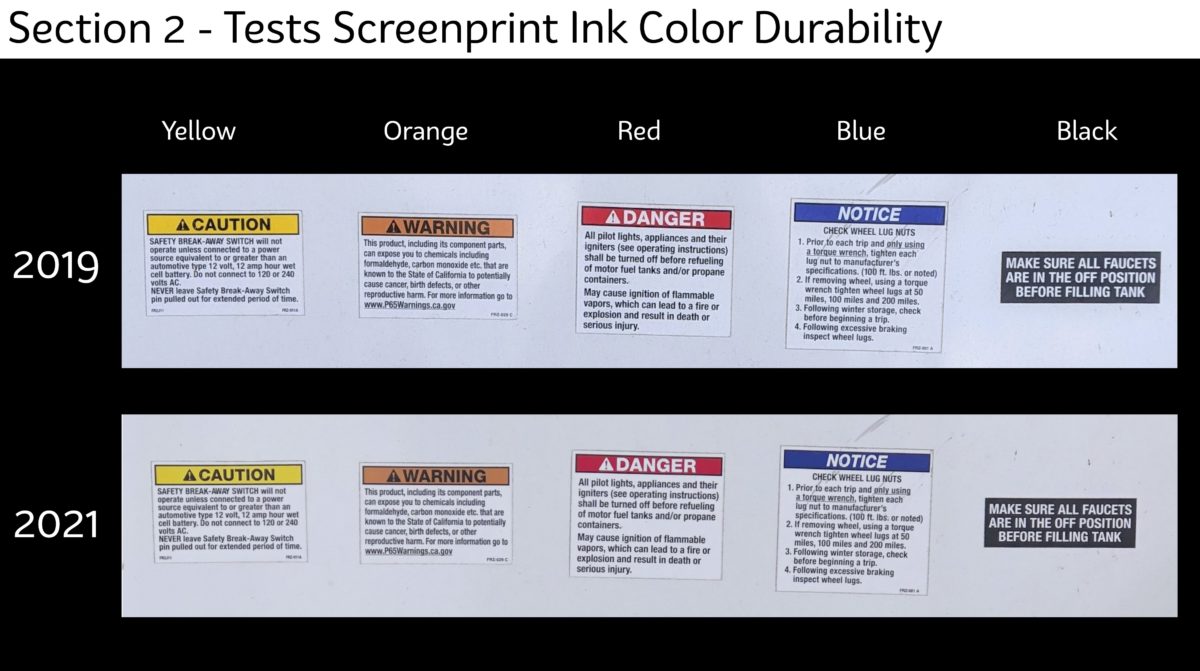 Testing printed decals against the weather - 2 Year Update - Graphics ...