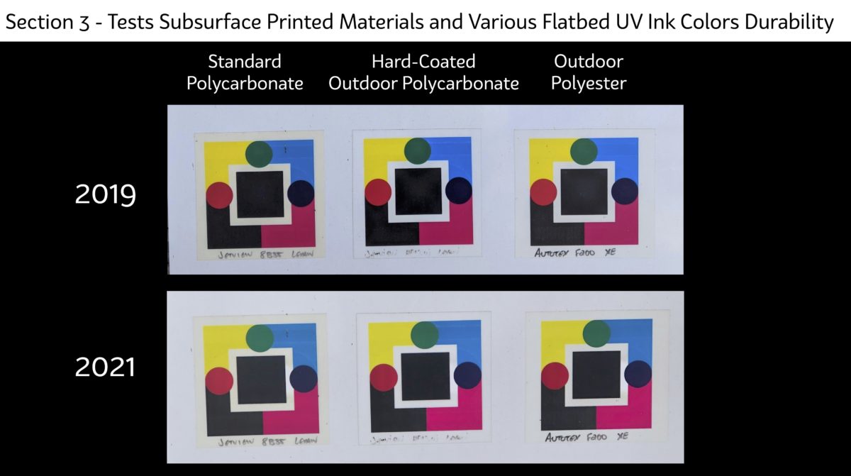 Testing printed decals against the weather - 2 Year Update - Graphics ...