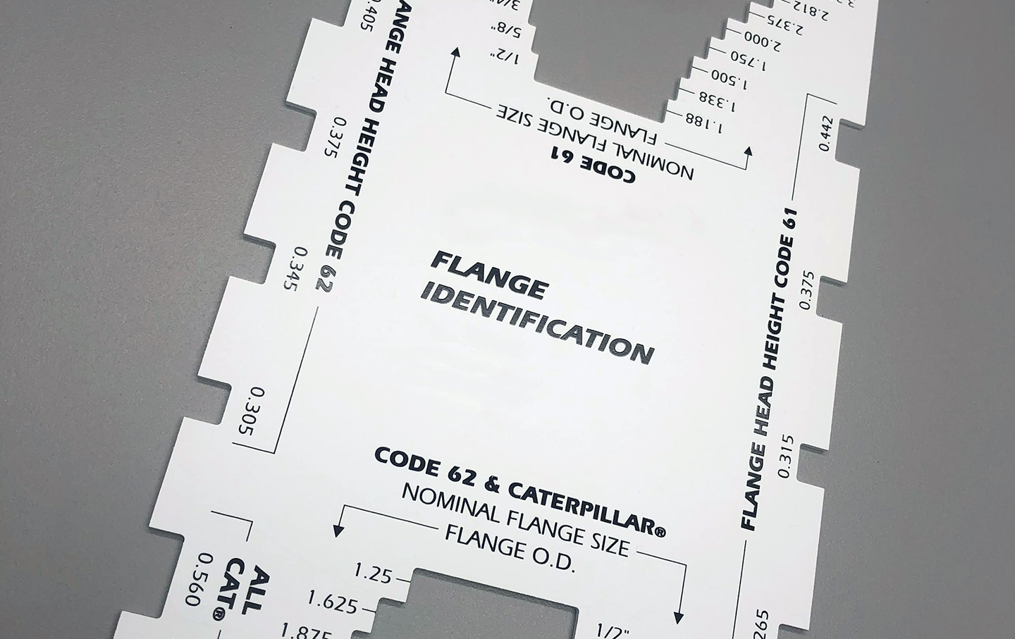 Precision Templates - Gauges - Graphics Output
