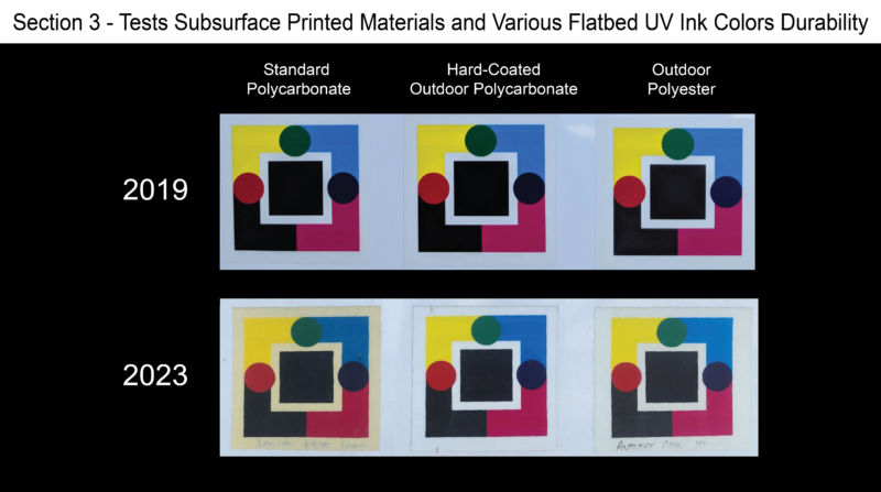 Testing printed decals against the weather - 4 Year Update - Graphics ...