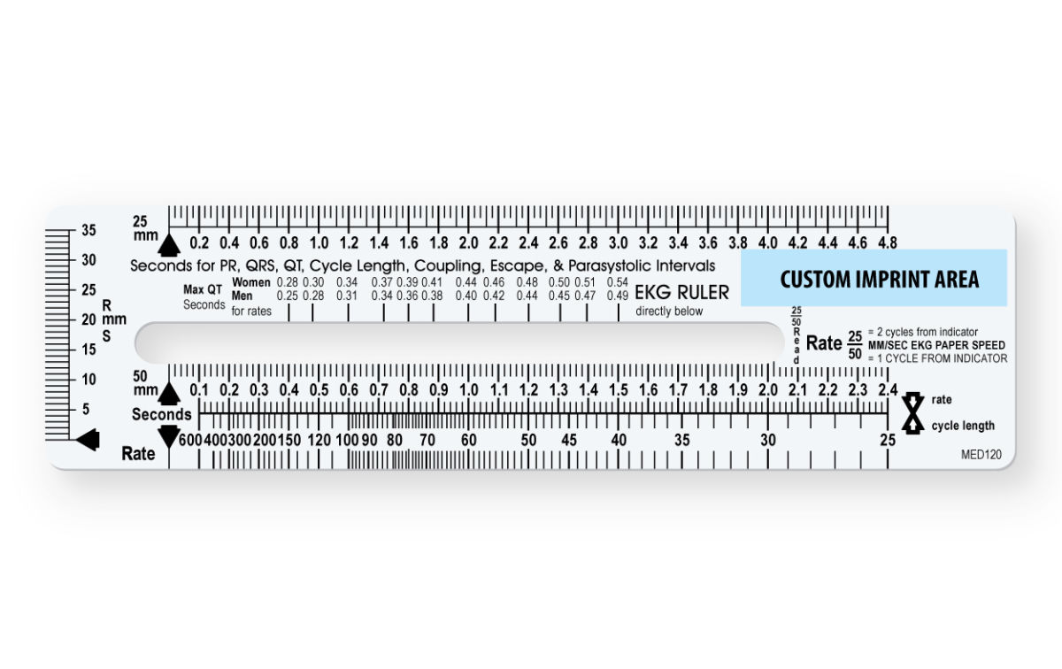 Product Spotlight - EKG Ruler - Graphics Output
